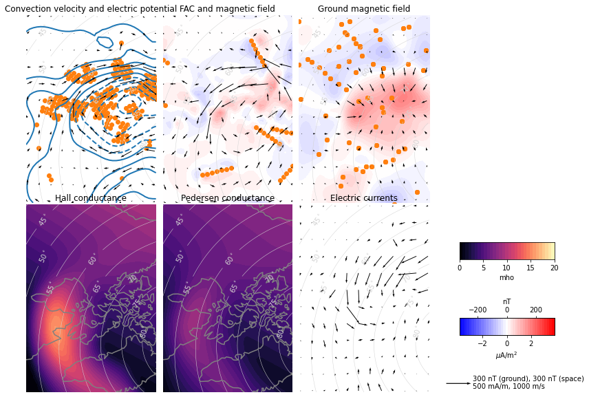 Tutorial for Saving and Loading in Lompe — Lompe documentation